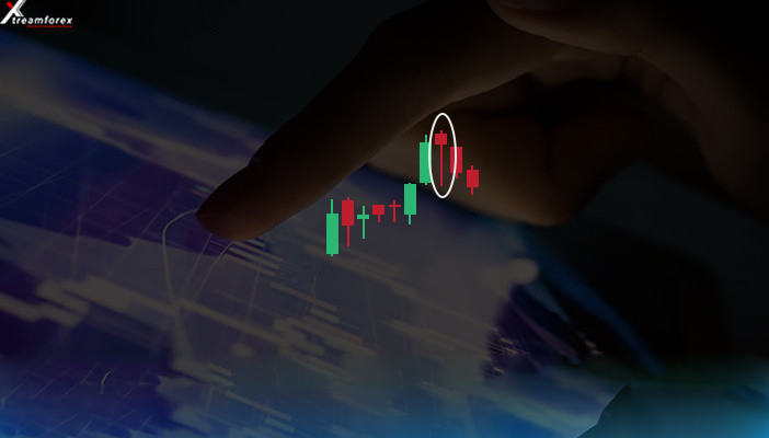 Ultimate Keyholes to Understand the Candlestick Pattern in Forex
