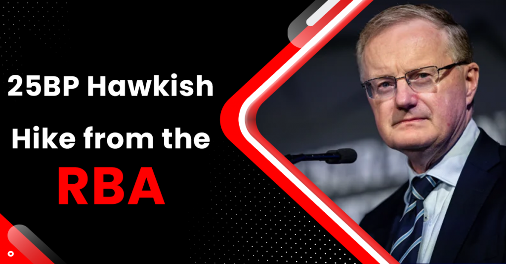 25bp Hawkish Hike from the RBA | Xtreamforex