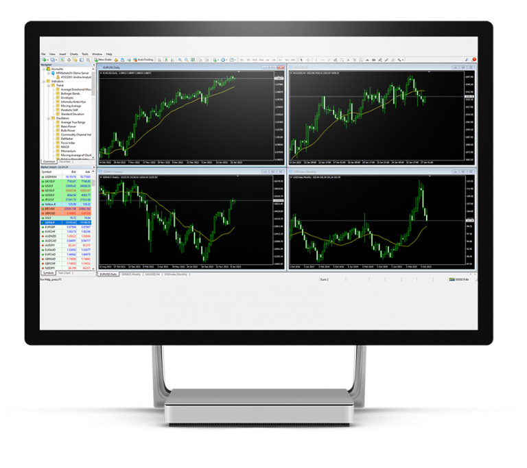 Optimized MT4 for PC - Trade with Xtreme Markets