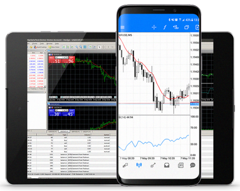 Make Money with your Android Device Using MT4 Trading Tool