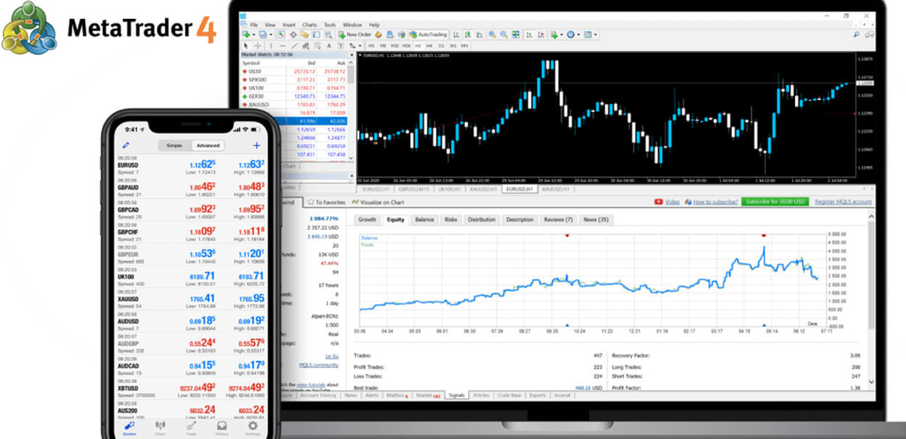 How to Download MetaTrader 4 on PC – Free Trading Platform