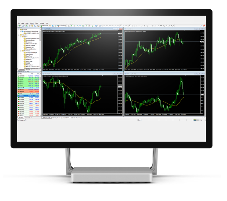 MT5 for Desktop and PC | XtremeMarkets